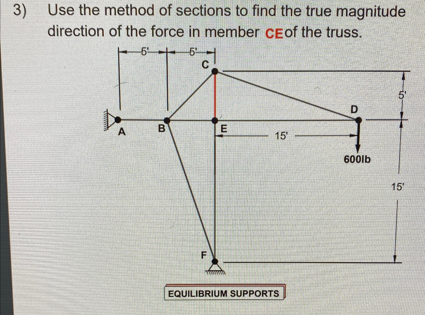 Solved Use the method of sections to find the true magnitude | Chegg.com
