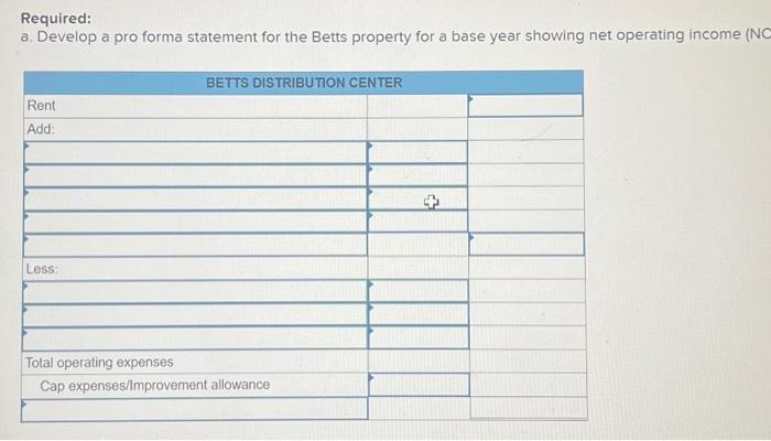 Solved You have been asked to develop a pro forma statement | Chegg.com