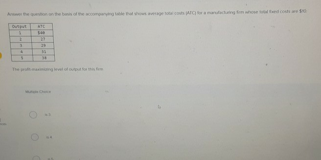Solved Answer the question on the basis of the accompanying | Chegg.com