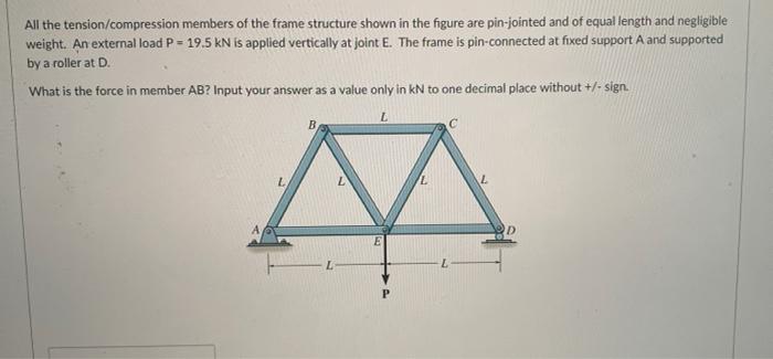 Solved All the tension/compression members of the frame | Chegg.com