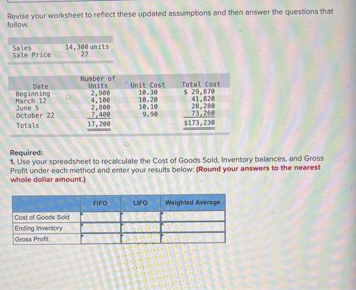 Solved Revise your worksheet to reflect these updated | Chegg.com