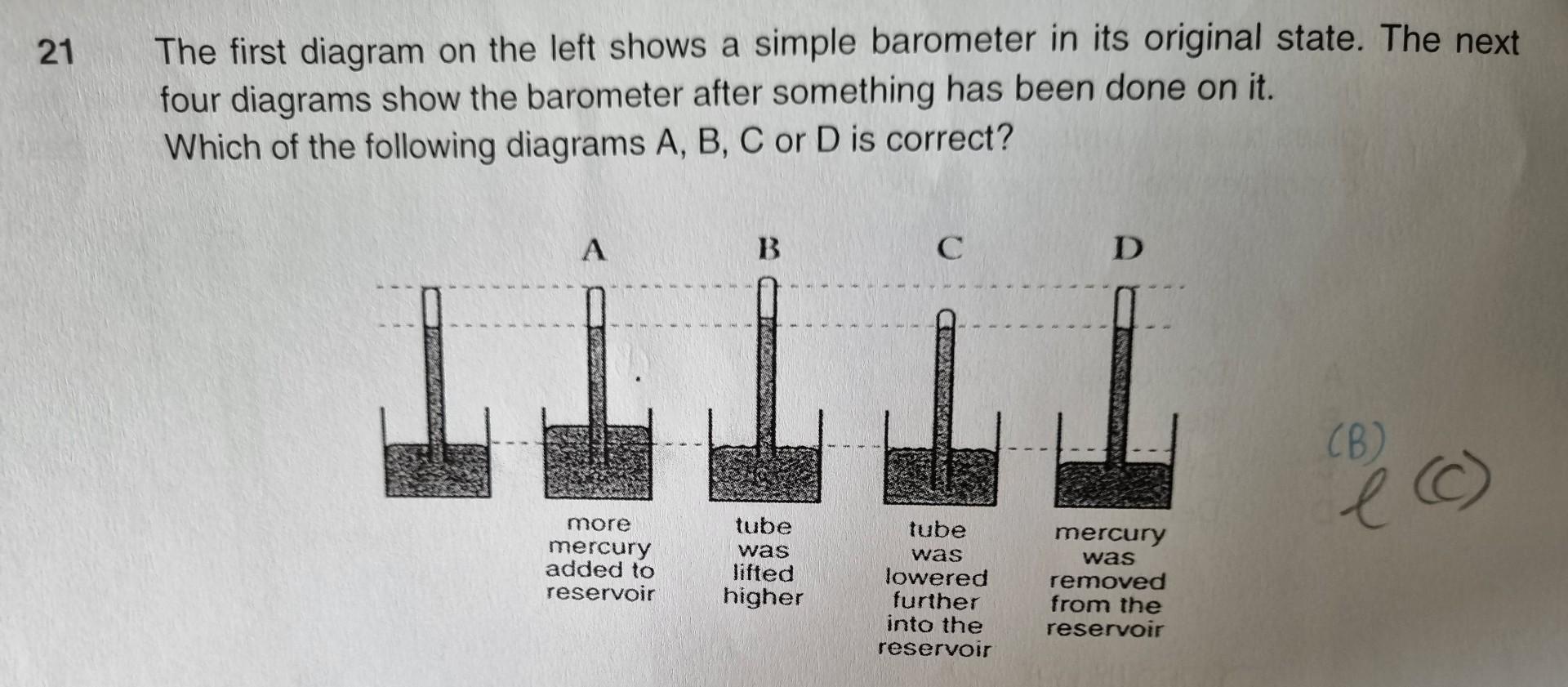 Solved The first diagram on the left shows a simple | Chegg.com