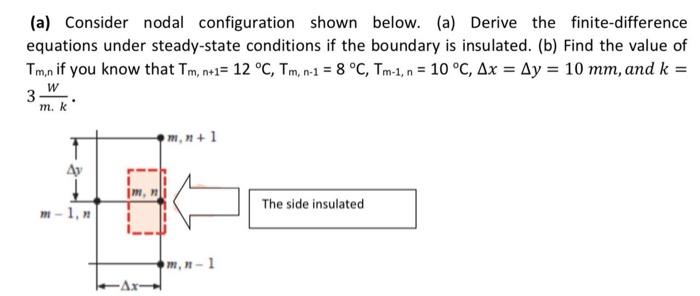 Solved (a) Consider nodal configuration shown below. (a) | Chegg.com