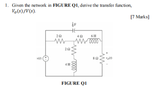 Solved Given the network in FIGURE Q1, ﻿derive the transfer | Chegg.com