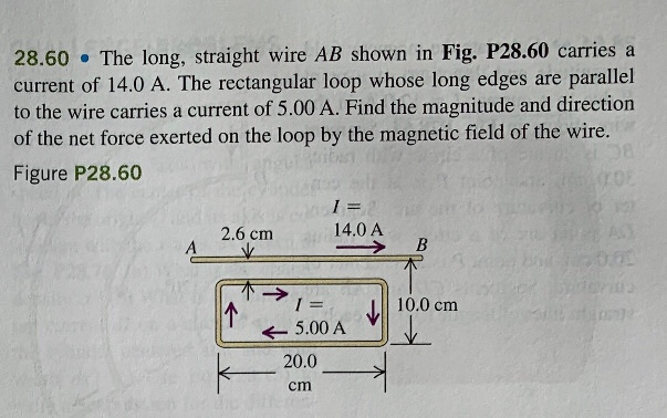 Solved 2860 • The Long Straight Wire Ab Shown In Fig