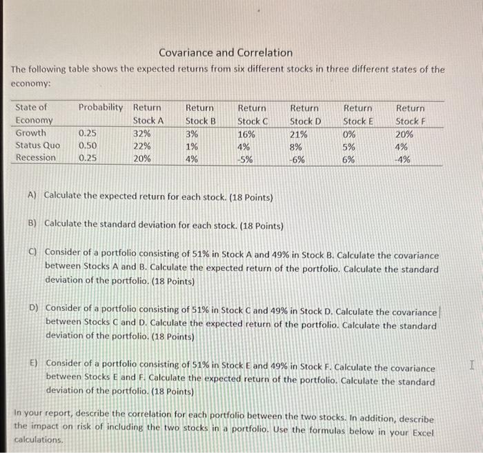Solved Covariance and Correlation The following table shows | Chegg.com