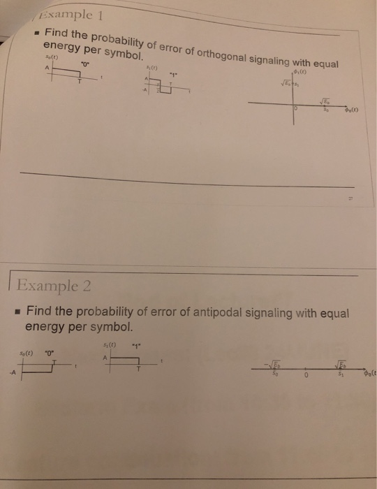 Solved Example 1 . Find the probability of error of | Chegg.com