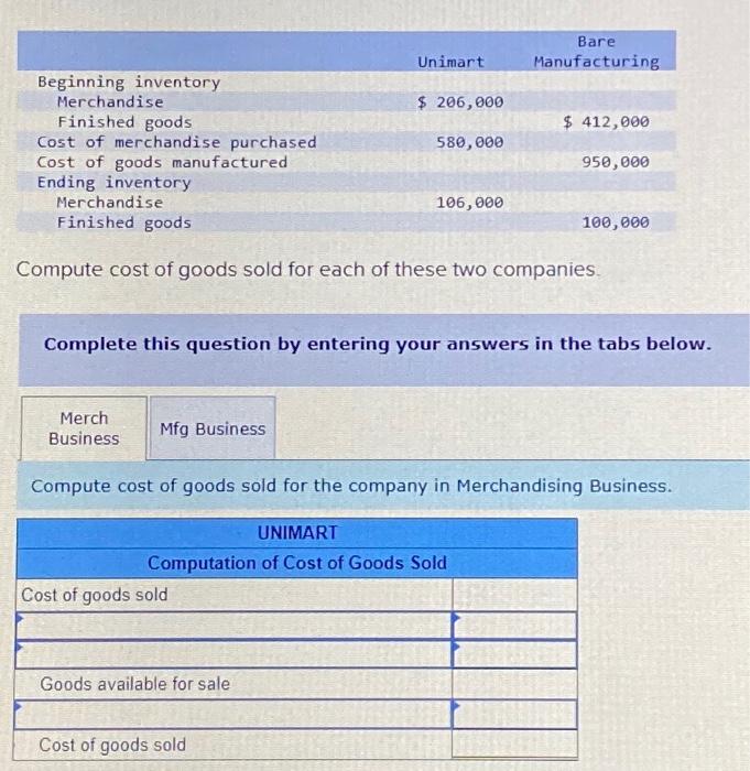Solved Beginning inventory Merchandise Finished goods Cost | Chegg.com