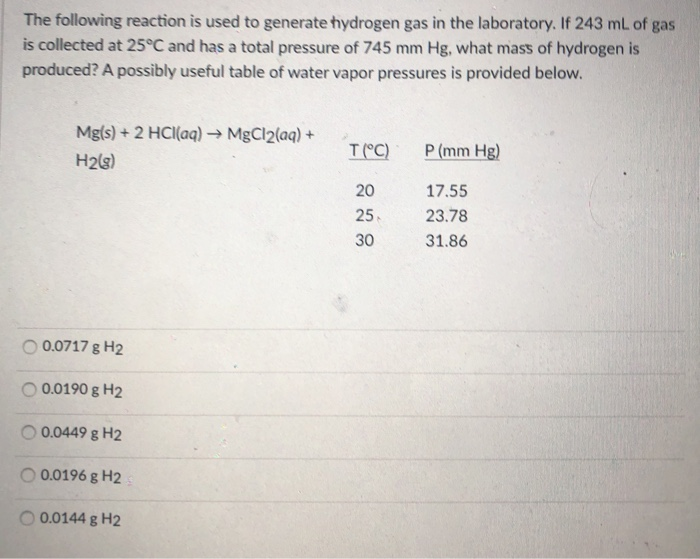 Solved The following reaction is used to generate hydrogen | Chegg.com