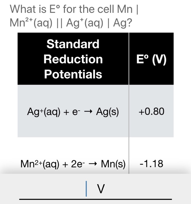 What is Eº for the cell Mn | Mn2+ (aq) || Ag+ (aq) | | Chegg.com