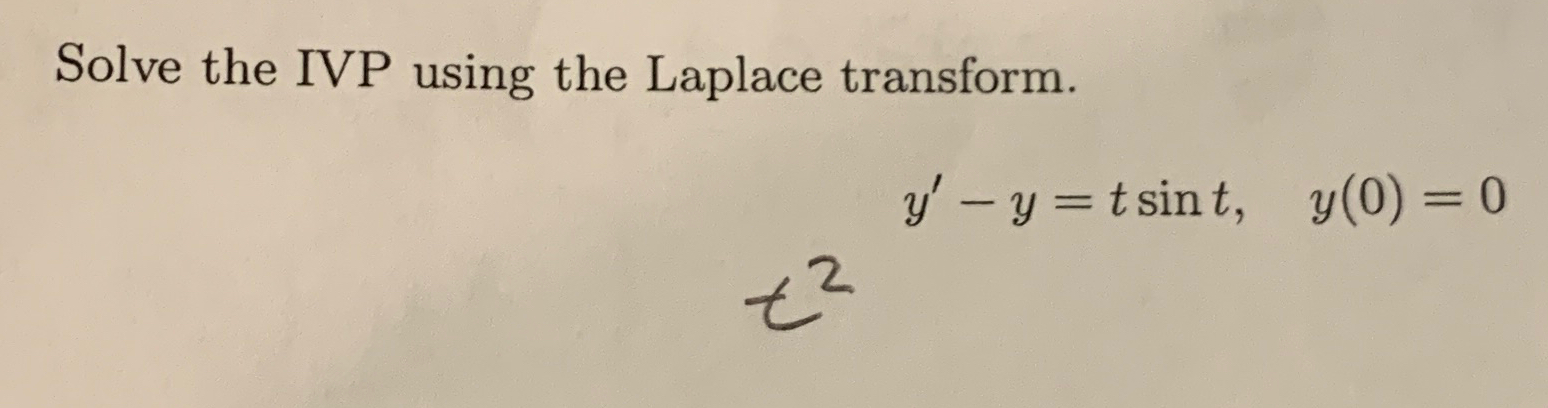 Solved Solve the IVP using the Laplace | Chegg.com