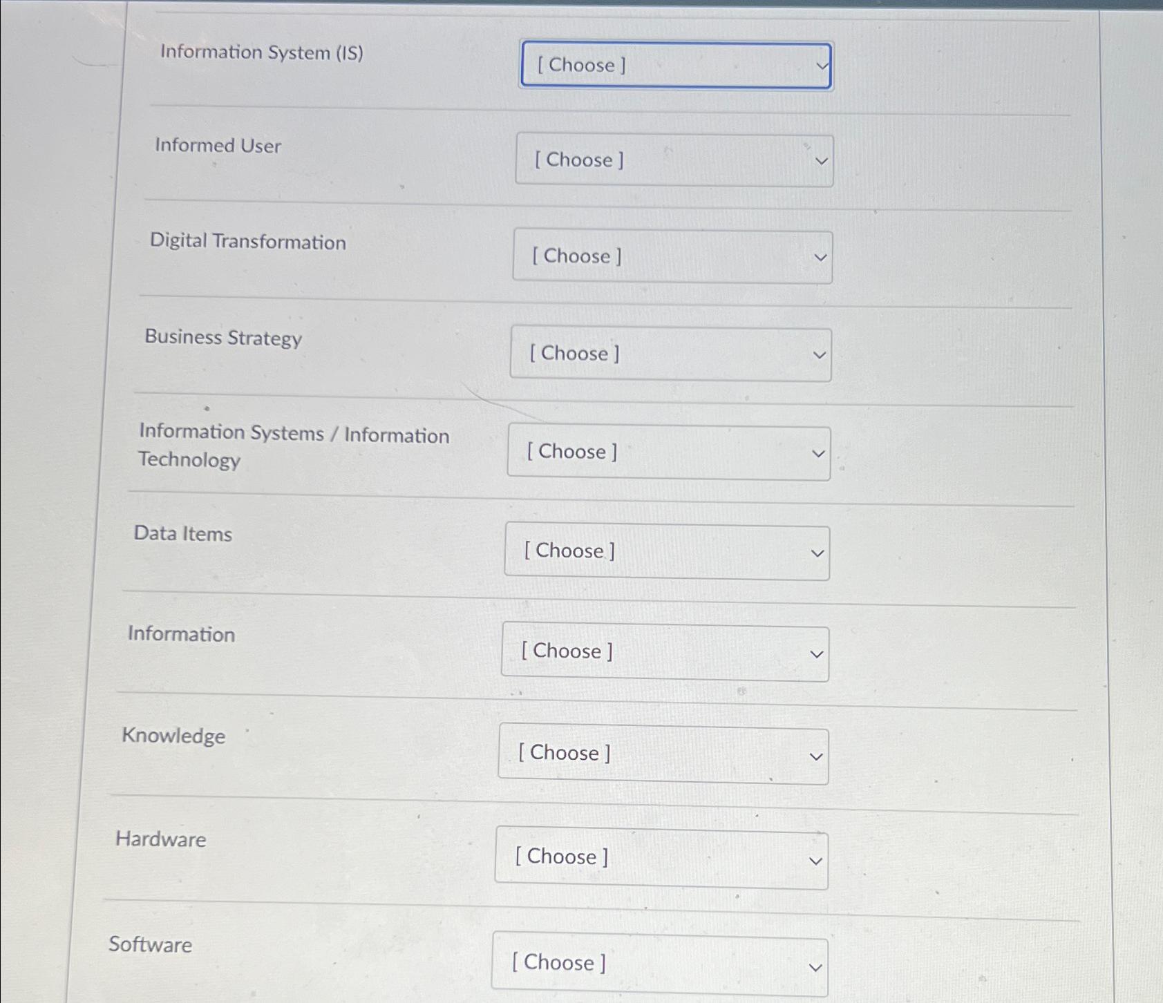 Solved Information System (IS)Informed UserDigital | Chegg.com