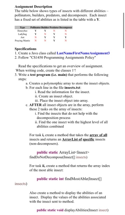 Solved Assignment Description The table below shows types of | Chegg.com