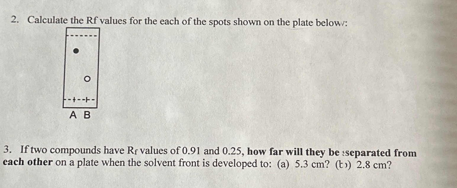 Solved Calculate the Rf ﻿values for the each of the spots | Chegg.com