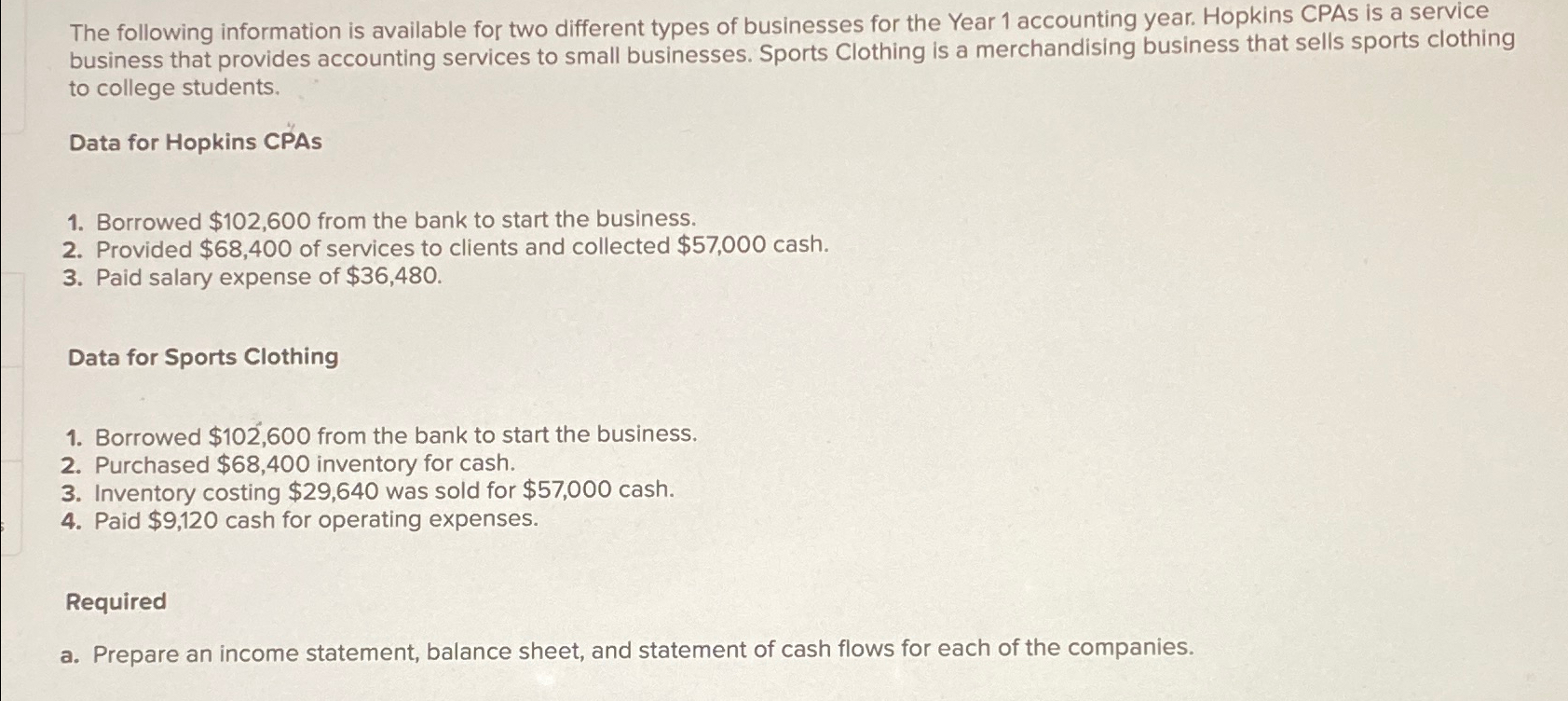 Solved The following information is available for two | Chegg.com