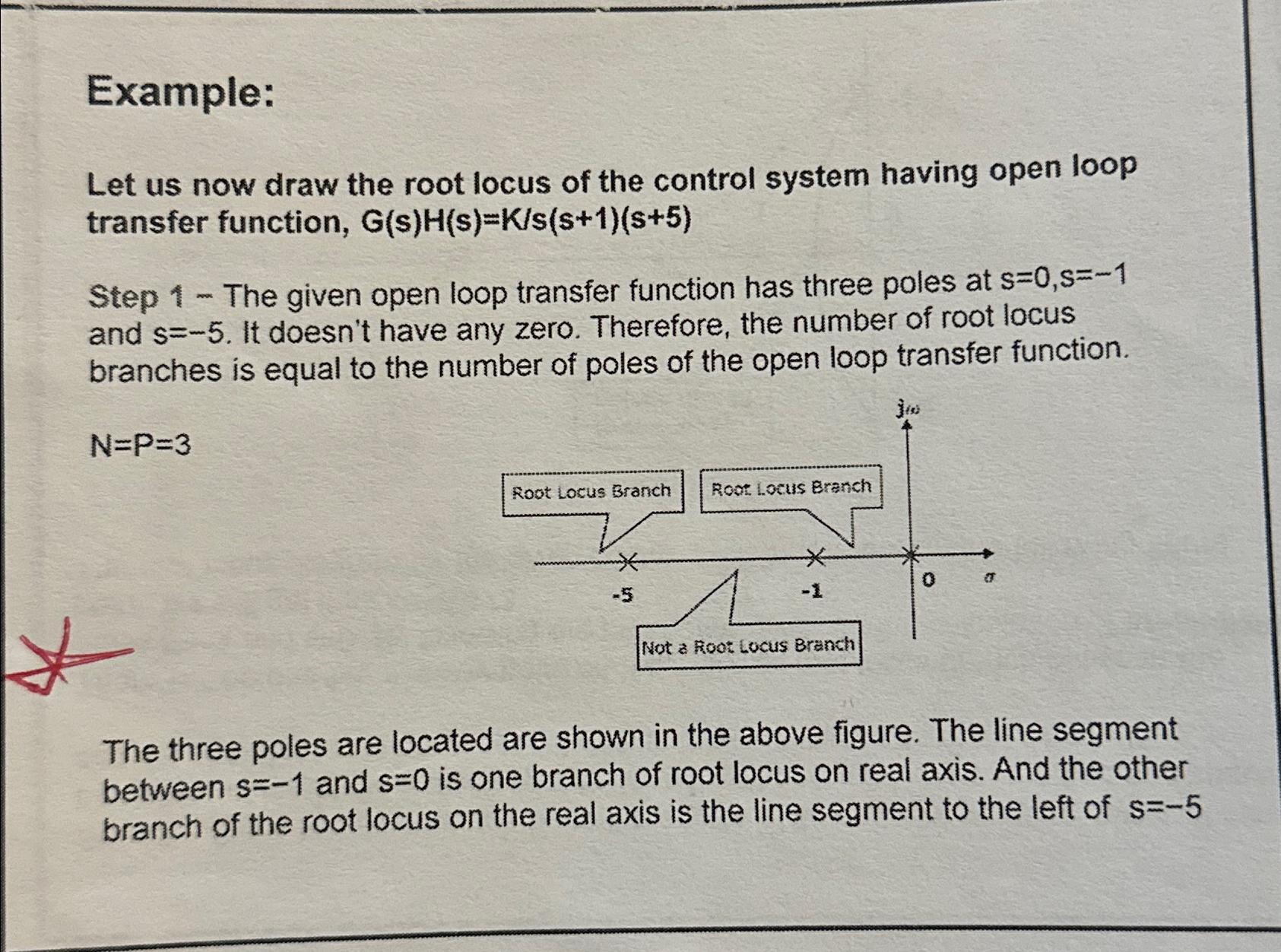 Solved Example:Let us now draw the root locus of the control | Chegg.com