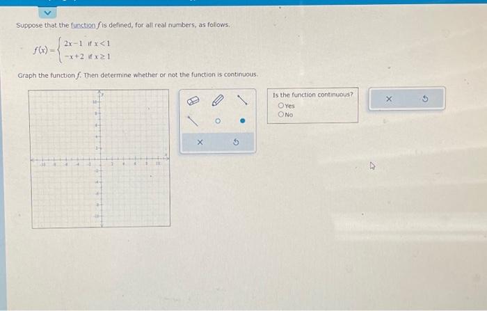 Solved Suppose that the function fis defined, for all real | Chegg.com