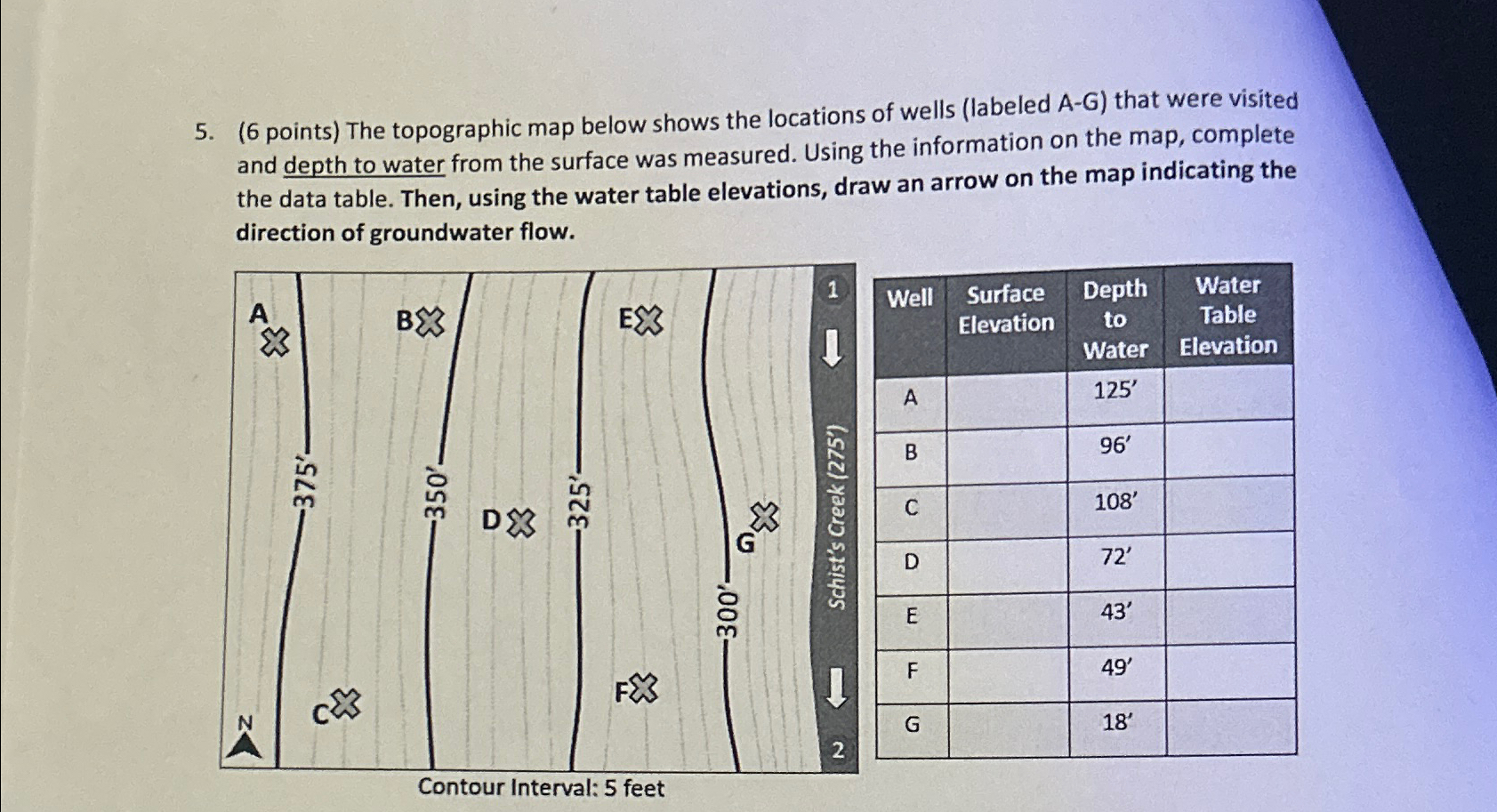 Solved (6 ﻿points) ﻿The topographic map below shows the | Chegg.com
