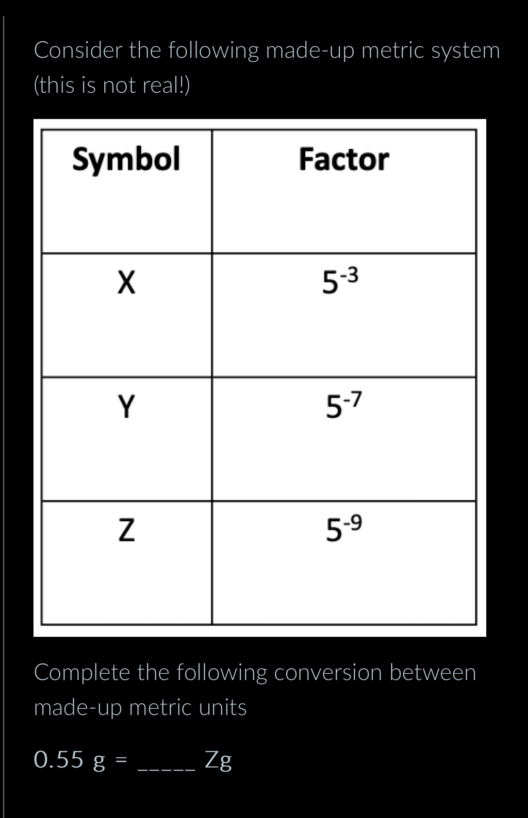 Solved Consider the following made-up metric system (this is | Chegg.com
