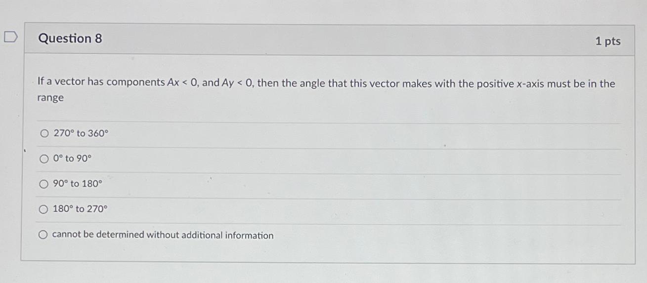 Solved Question 81 ﻿ptsIf a vector has components Ax