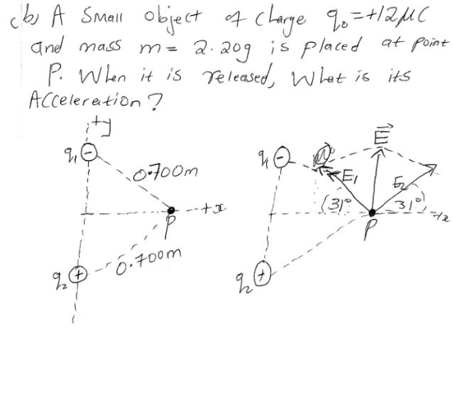 Solved (b) ﻿A Small object of Charge q0=+12μC ﻿and mass | Chegg.com