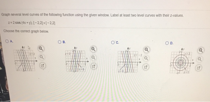 Solved Graph several level curves of the following function | Chegg.com