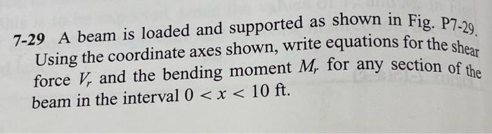Solved 7-29 A beam is loaded and supported as shown in Fig. | Chegg.com