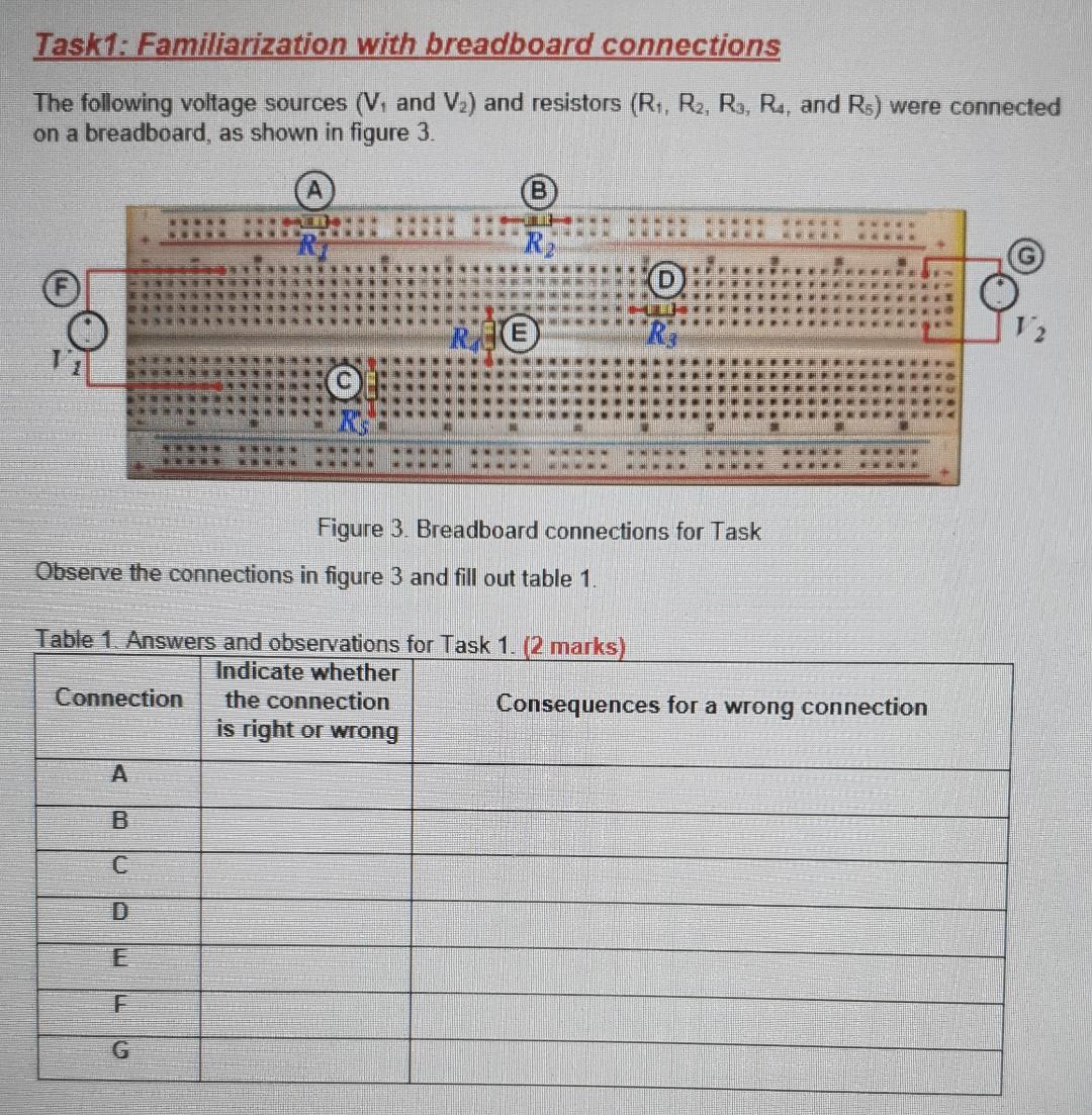 Solved plz fill the table, the question is to find if the | Chegg.com