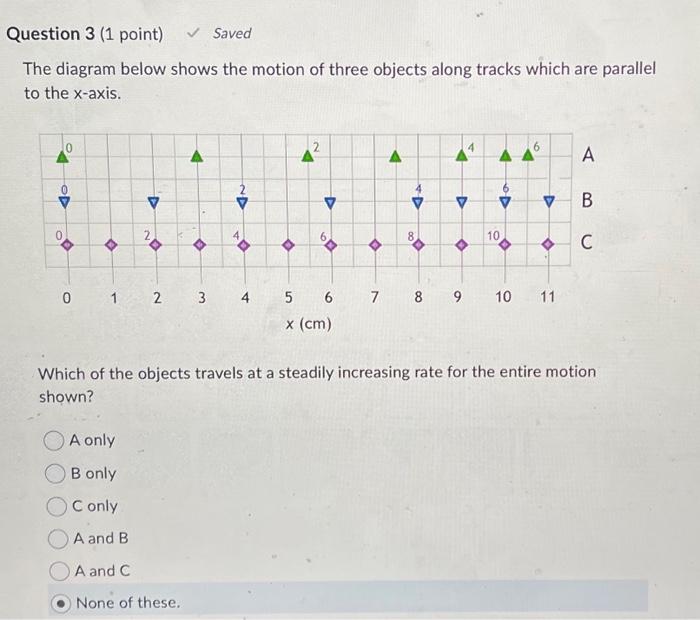 Solved The diagram below shows the motion of three objects | Chegg.com