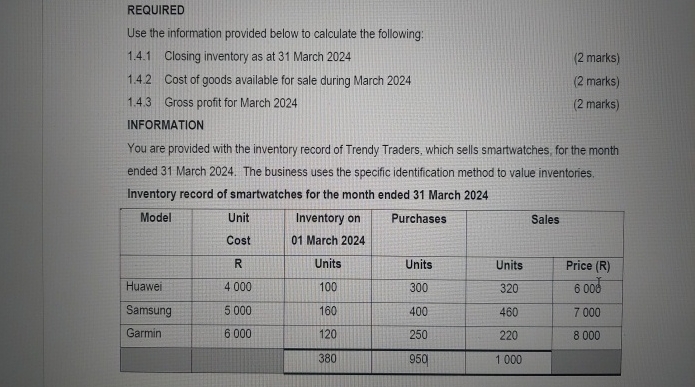Solved REQUIREDUse the information provided below to | Chegg.com