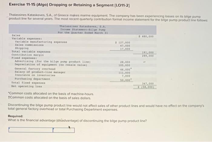 Solved Exercise 11-15 (Algo) Dropping or Retaining a Segment | Chegg.com