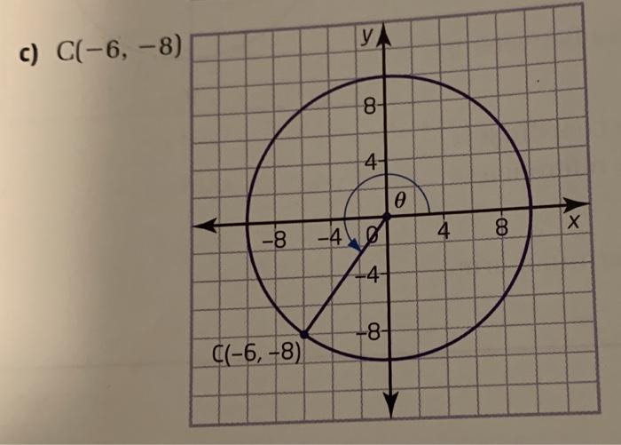 Solved 1. The coordinates of a point on the terminal arm of | Chegg.com