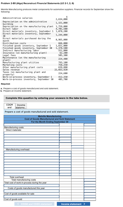 Solved Problem 2-80 (Algo) ﻿Reconstruct Financial Statements | Chegg.com