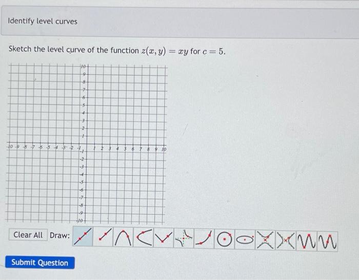 Solved Sketch the level curve of the function z(x,y)=xy for | Chegg.com