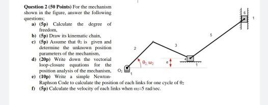 Solved Question 2 (50 Points) For the mechanism shown in the | Chegg.com