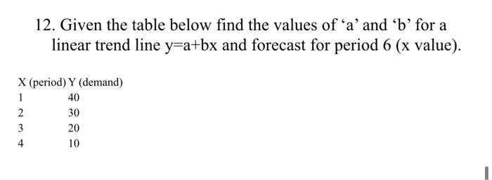 Solved 12. Given the table below find the values of ' a ' | Chegg.com