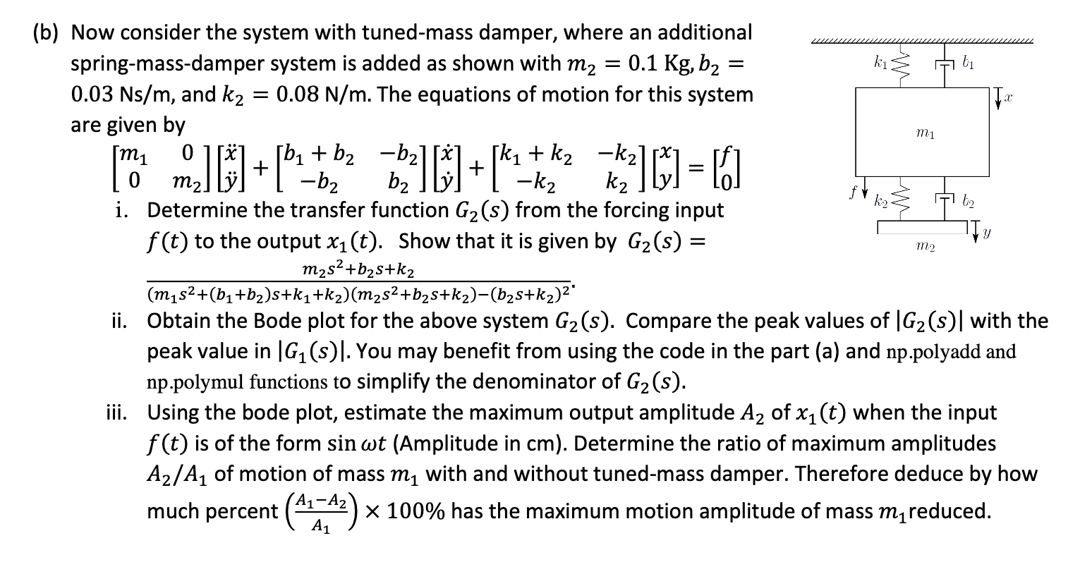 (b) ﻿Now consider the system with tuned-mass damper, | Chegg.com