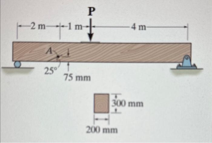 Solved The wood beam is subjected to a load of P = 10 kN. | Chegg.com