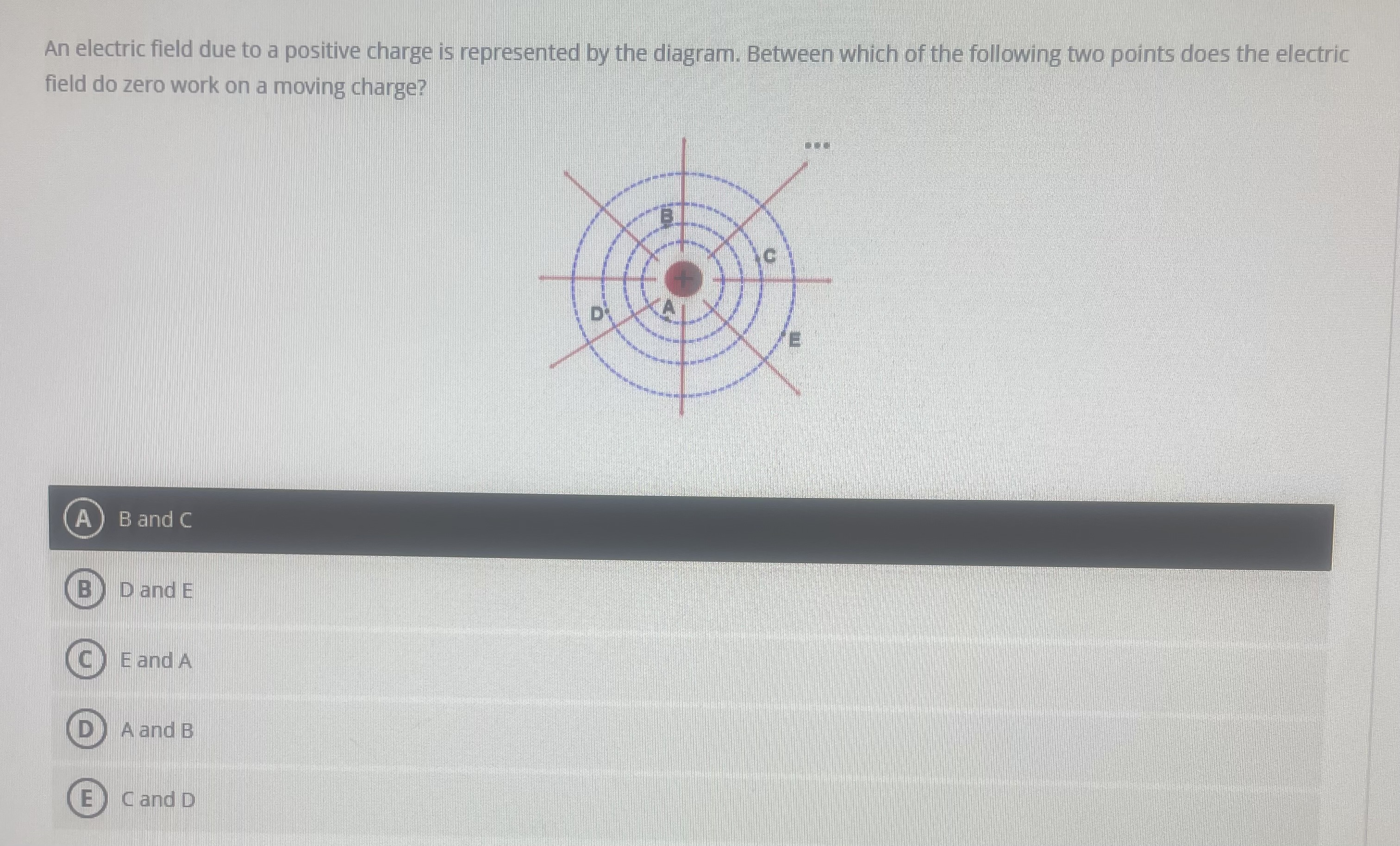 Solved An electric field due to a positive charge is | Chegg.com