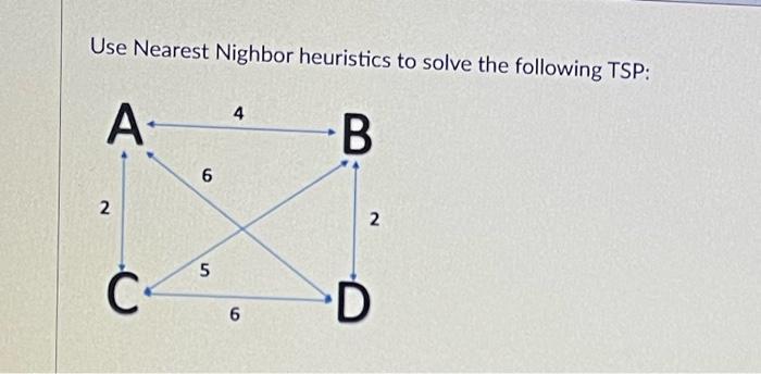 Solved Use Nearest Nighbor heuristics to solve the following | Chegg.com