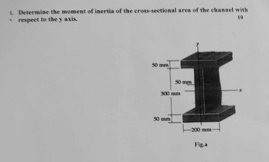 Solved Determine the moment of inertia of the | Chegg.com