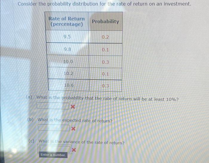 Solved Consider the probability distribution for the rate of | Chegg.com