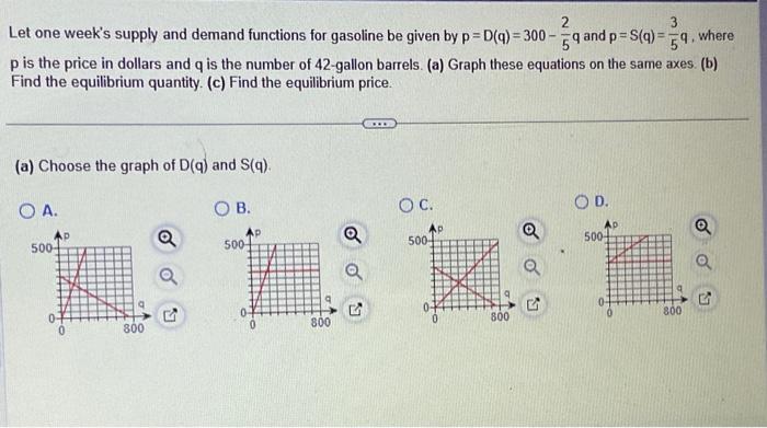 Solved Let one week's supply and demand functions for | Chegg.com