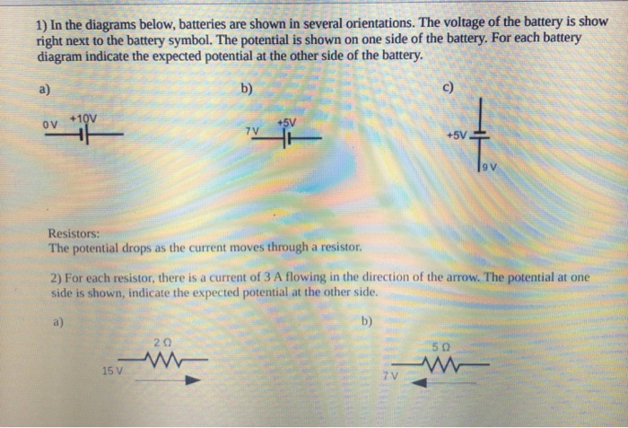 Solved For the junction shown below, write out the symbolic | Chegg.com