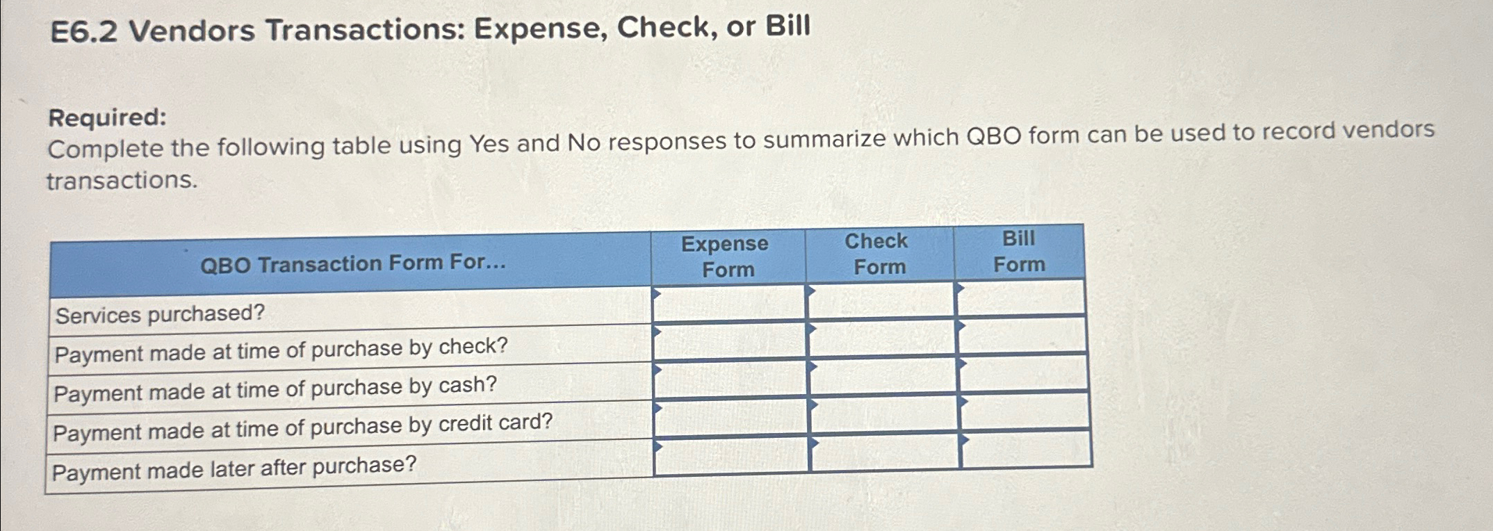 Solved E6.2 ﻿Vendors Transactions: Expense, Check, or | Chegg.com