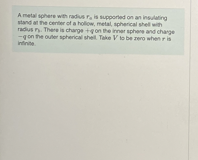 Solved A metal sphere with radius ra ﻿is supported on an | Chegg.com