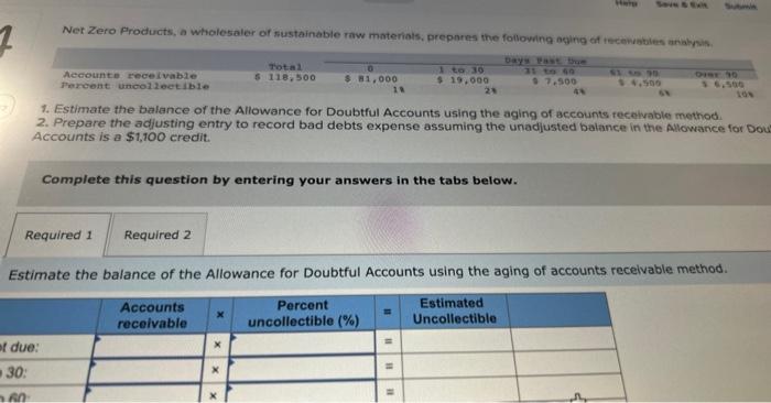 Solved 1. Estimate the balance of the Allowance for Doubtful | Chegg.com
