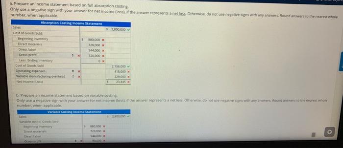 Solved Variable and Absorption Costing Summarized data for | Chegg.com