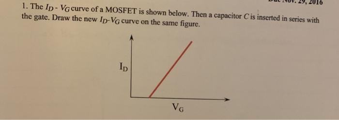 Solved 1. The ID - VG curve of a MOSFET is shown below. Then | Chegg.com
