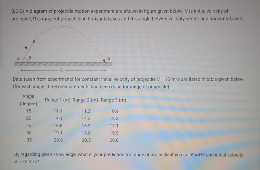 Solved (LO-2) A diagram of projectile motion experiment are | Chegg.com
